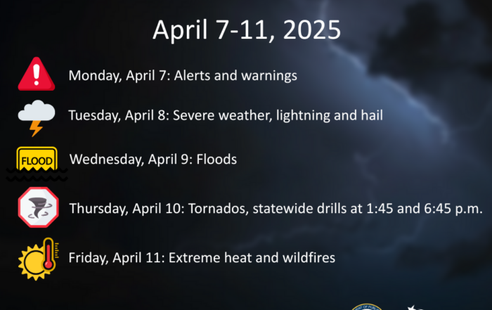 KKCK – Marshall Radio